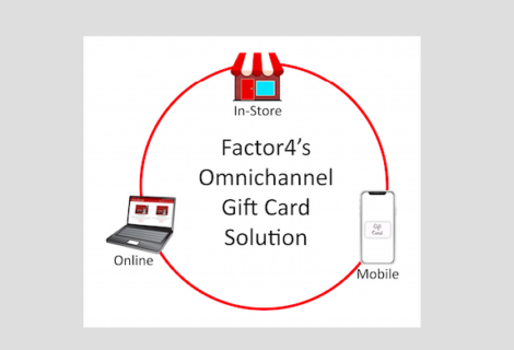 Factor 4 – Gift Card Promotion That Generates Major ROI